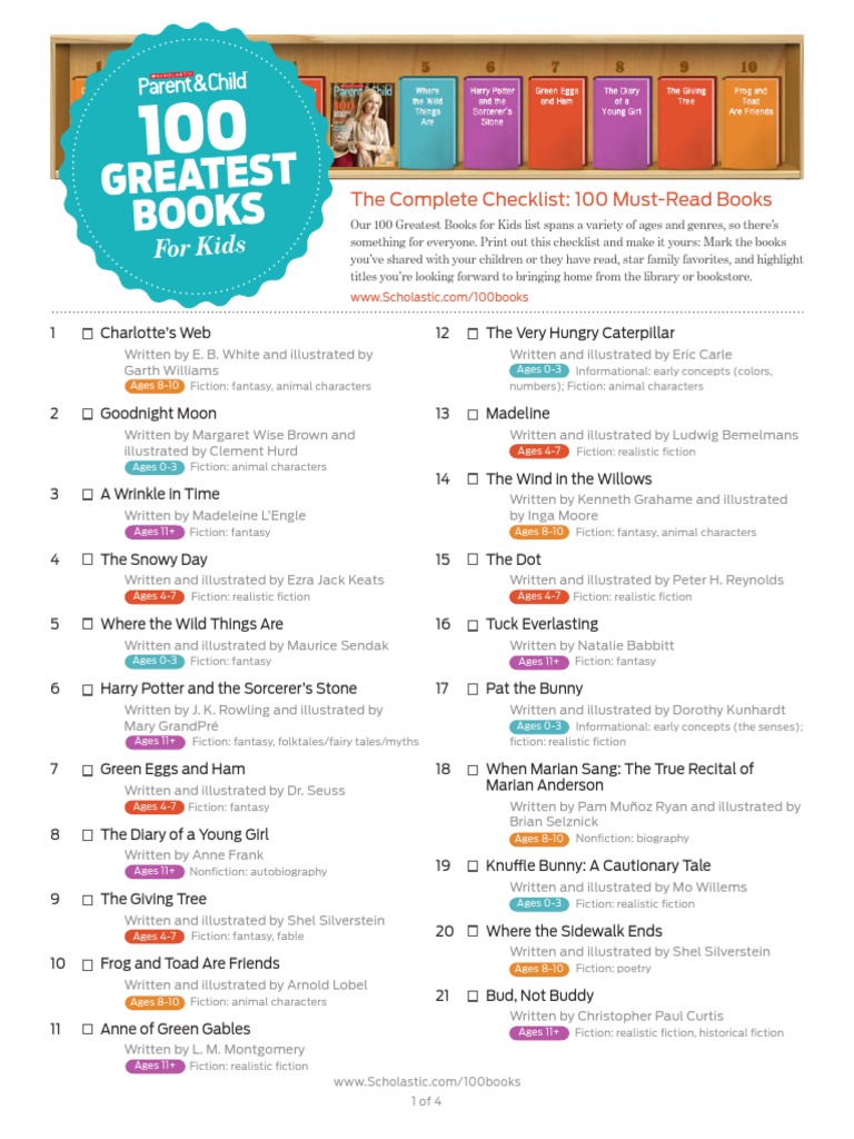 100 Must-Read Kids' Books Checklist | PDF | Fantasy | Children's Literature