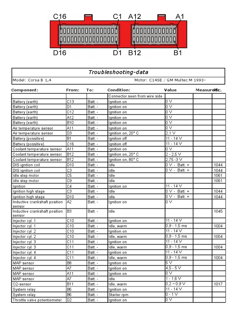 Pinout Corsa 24+26 | PDF | Ignition System | Fuel Injection