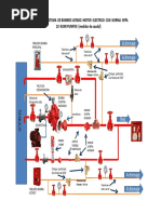SPP Pumps - Manual de Operación | PDF | Bomba | Eje
