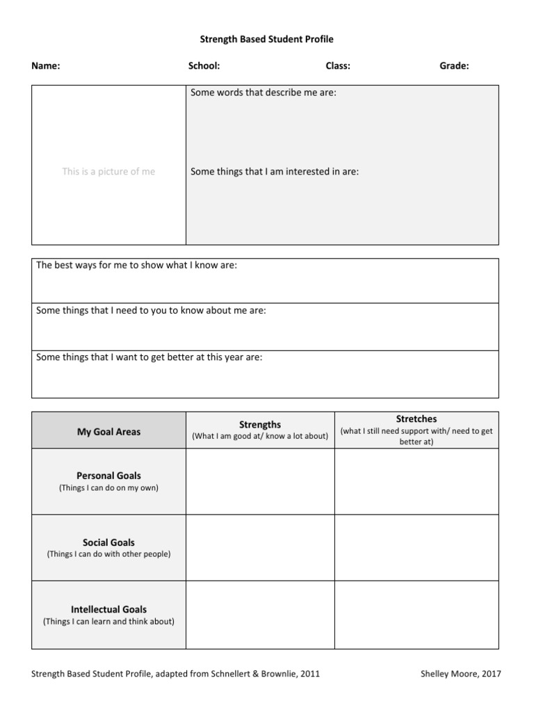 Strength Based Student Profile | PDF | Pedagogy | Behavior Modification