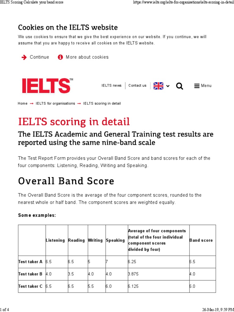 IELTS Scoring Calculate Your Band Score | Download Free PDF ...