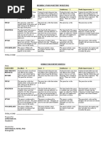 Short Story Grading Rubric | PDF | Rubric (Academic)