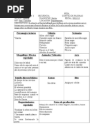 Formato Breakdown | PDF