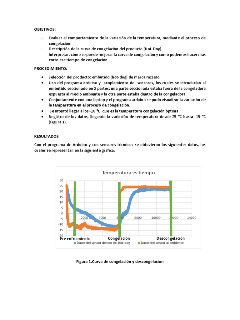 Final Refri | PDF | Fase (materia) | Calor