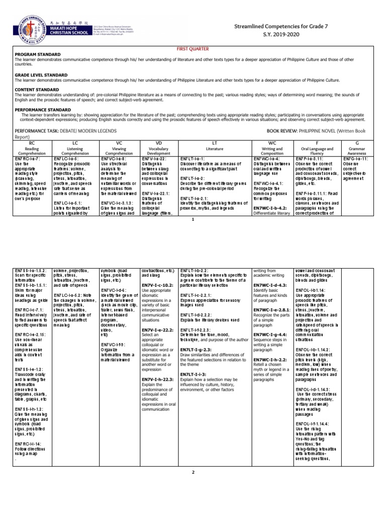 Competencies For Grade 7 Students | PDF | Reading Comprehension | Narrative