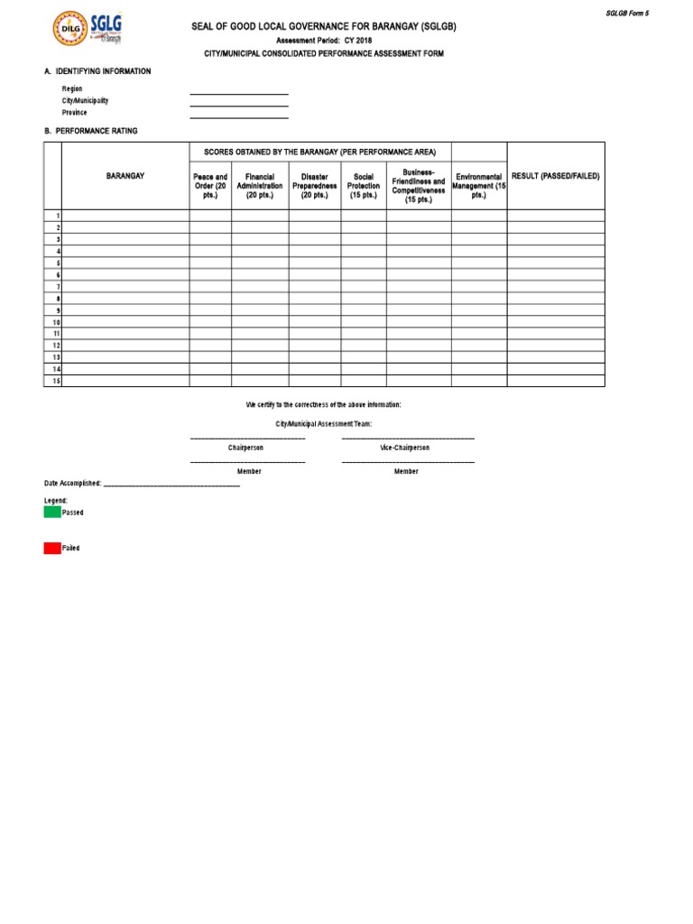Form 5. CM Consolidated Performance Assessment Form | PDF