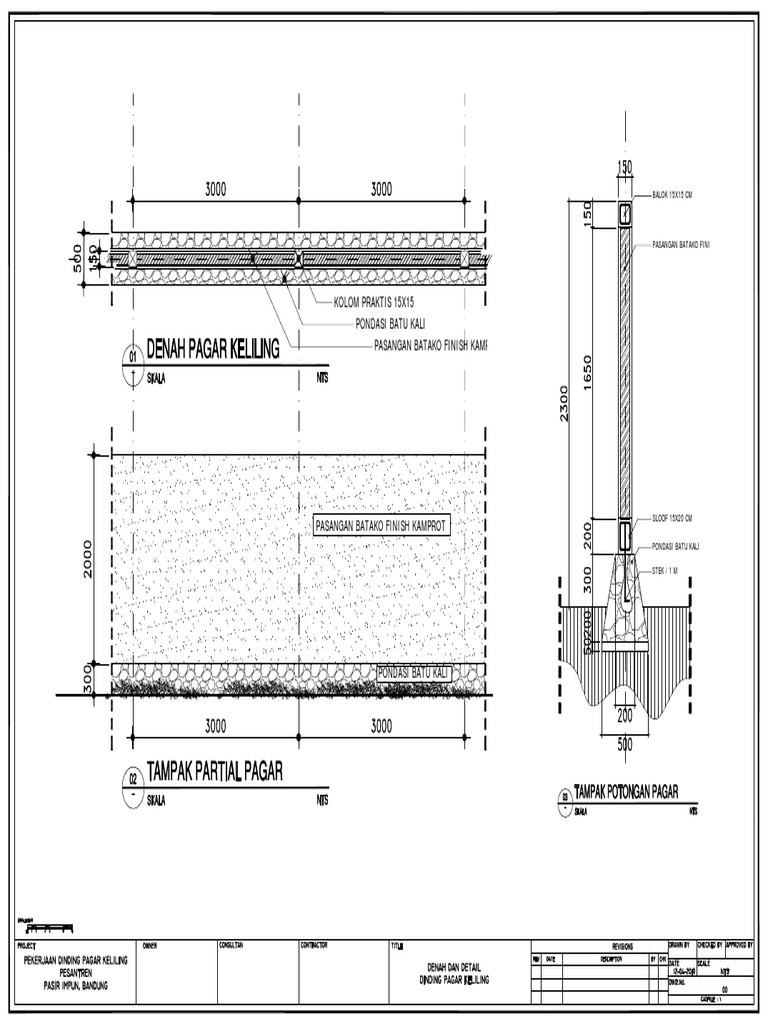 Dinding Pagar Keliling PDF | PDF