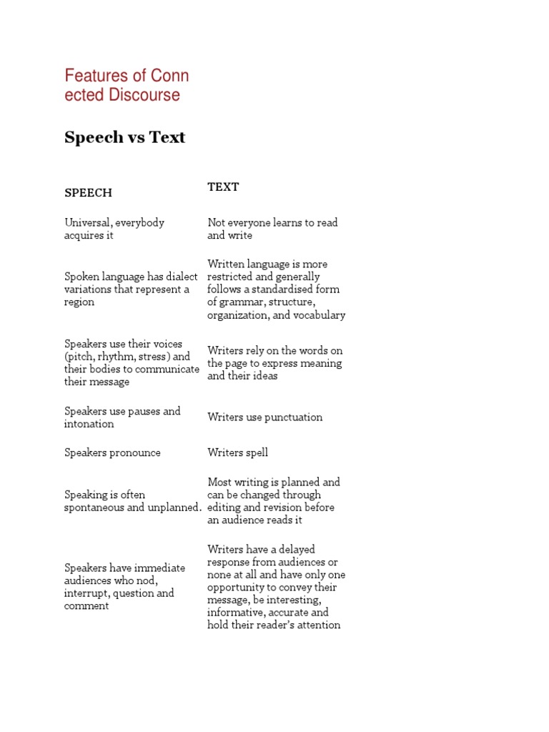 Features of Connected Discourse | PDF | Speech | Communication