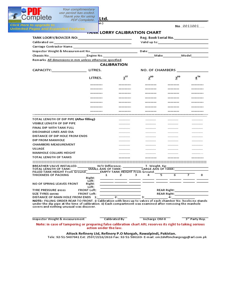 Dip Chart | PDF | Vehicles