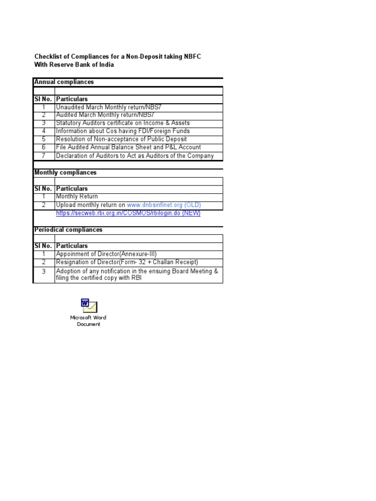NBFC Compliance Checklist Overview | PDF | Audit | Reserve Bank Of India