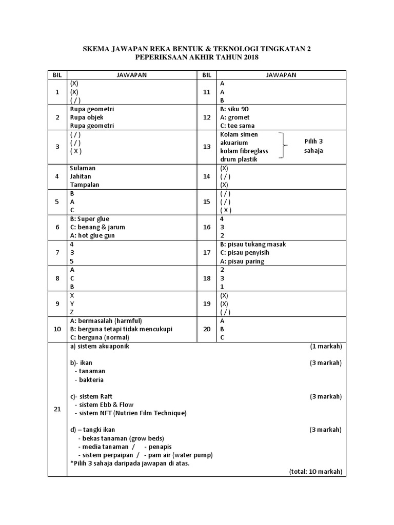 Skema Jawapan RBT Form 2 2018 | PDF
