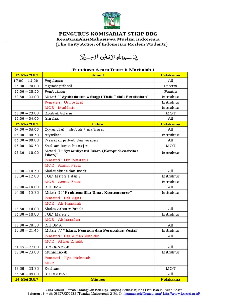 Daurah Marhalah 1 KAMMI Aceh 2017 | PDF