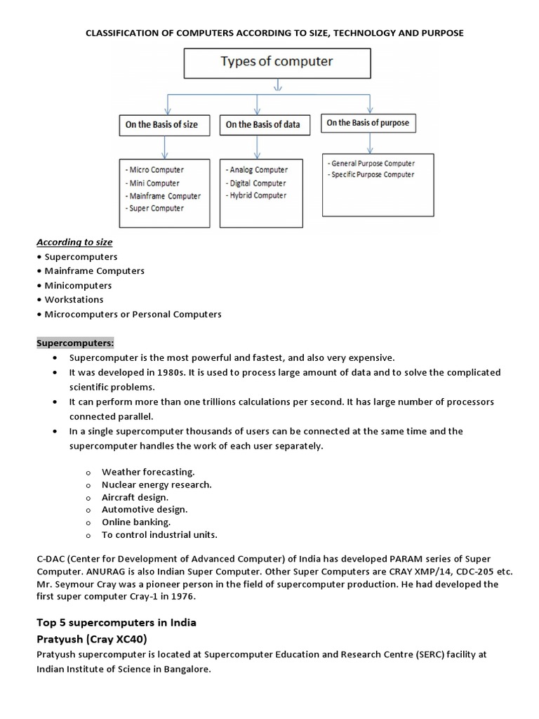 Classification of Computer | PDF | Mainframe Computer | Supercomputer