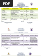 Action Plan in Science | PDF | Teachers | Education Theory