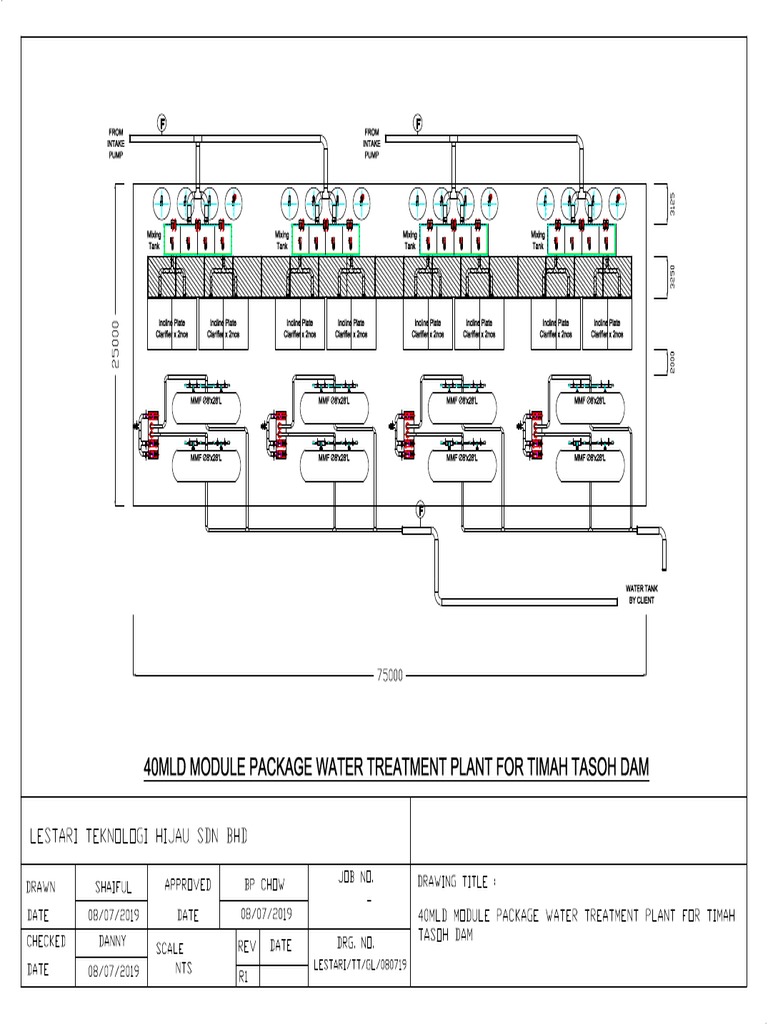 General Layout Timah Tasoh Dam 080719 PDF | PDF