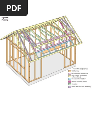 Roof Dormer Framing Details 640x480