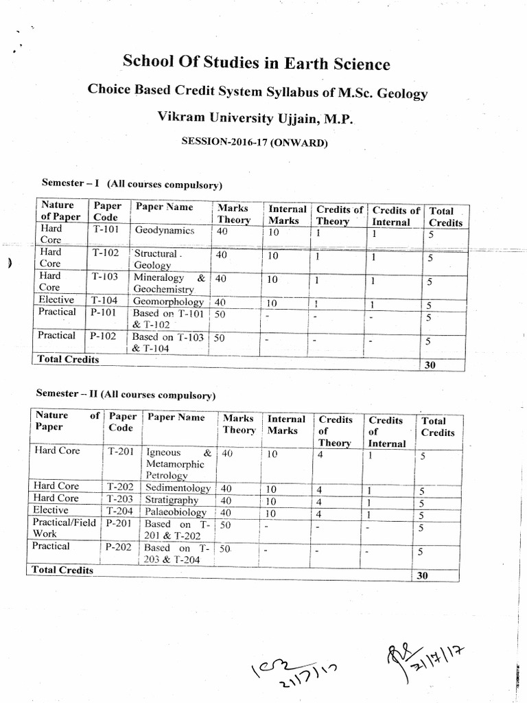 Vikram University MSC Geology CBCS Syllabus | PDF | Plate Tectonics ...