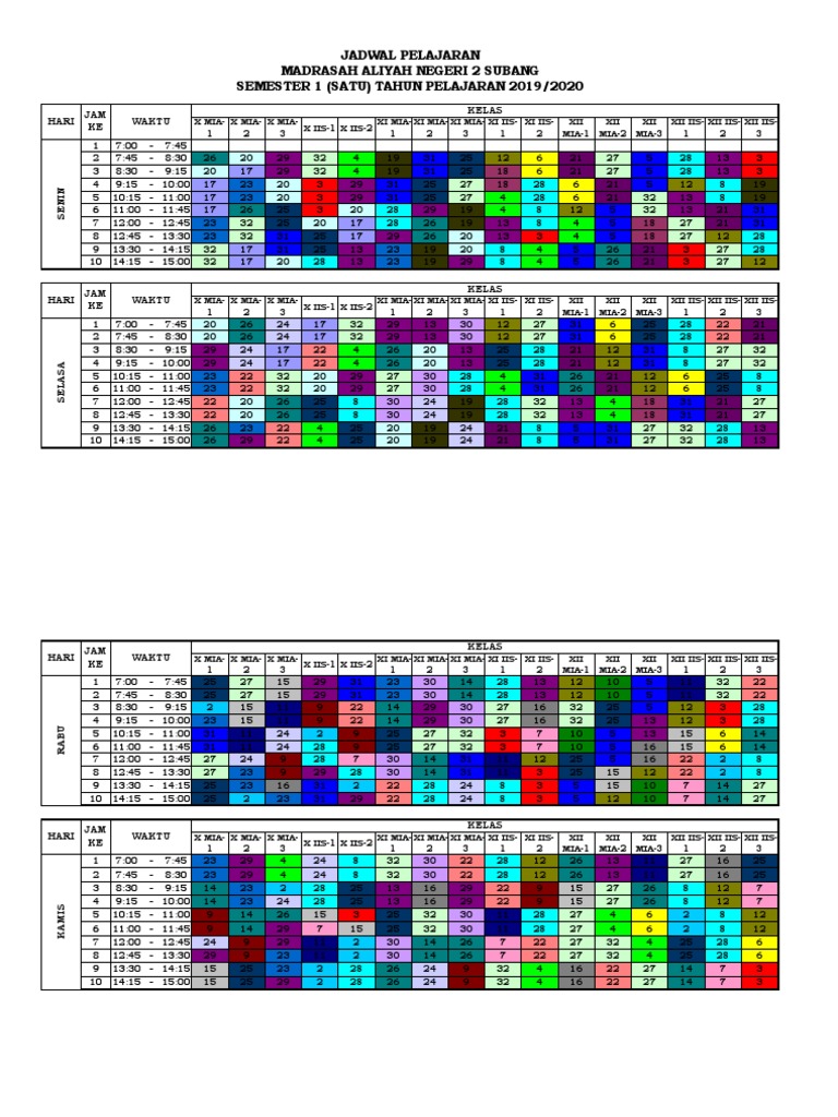Jadwal Man 2 Subang | PDF