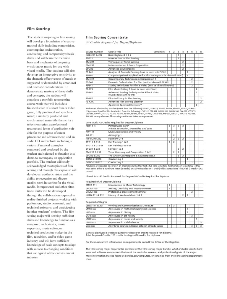 Film Scoring Major Overview and Curriculum | PDF | Film Score ...