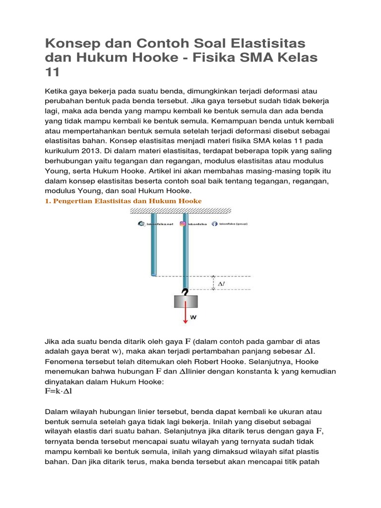 Konsep Dan Contoh Soal Elastisitas Dan Hukum Hooke | PDF