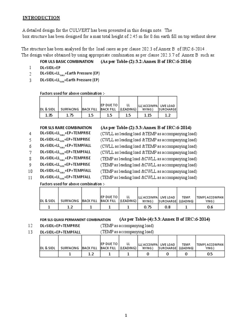 2m X 2m Culvert-With Fill - 0.6 M. Fill-Height | PDF | Density ...