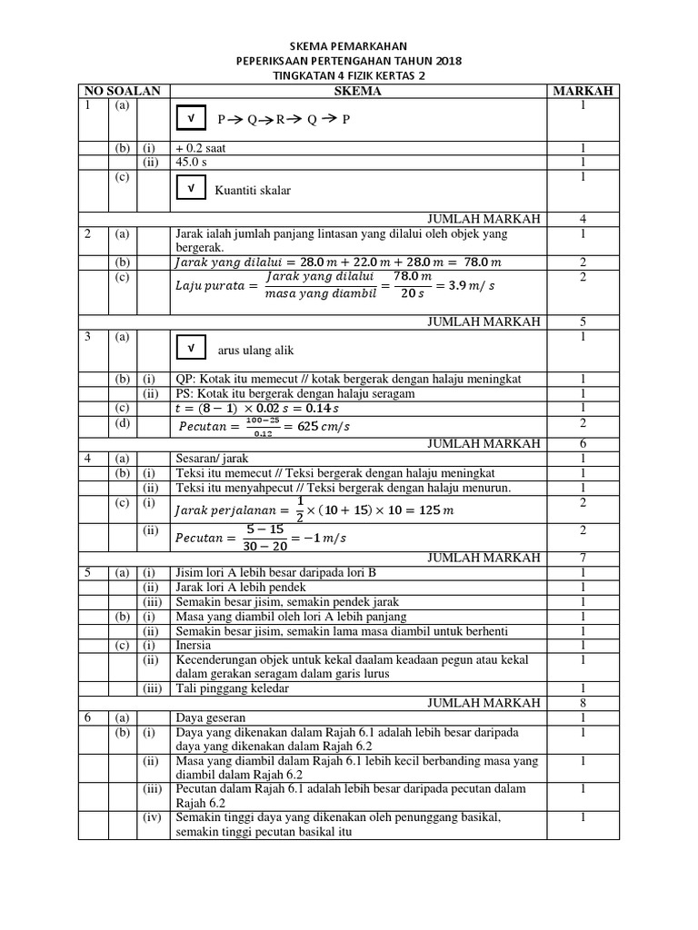 K2 F4 2019 Skema | PDF