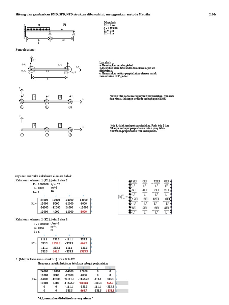 Perhitungan Analisis Struktur Metode Matriks | PDF