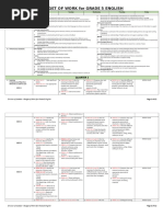 4 Types of Sentences Lesson Plan | PDF | Question | Sentence (Linguistics)