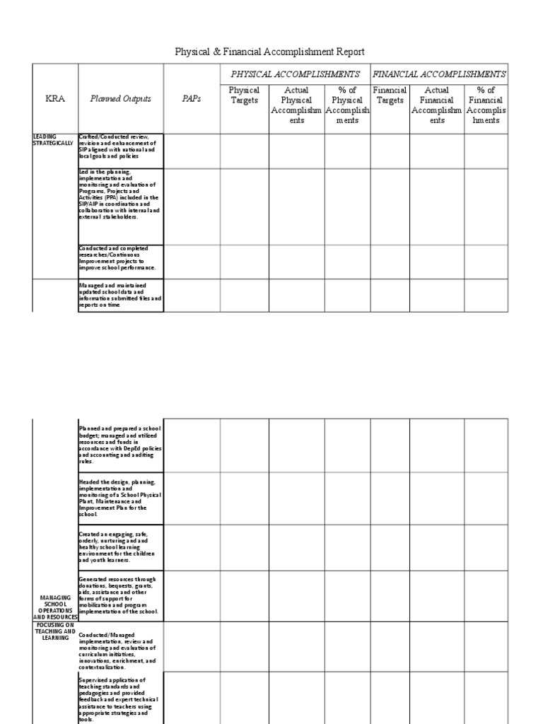 Physical & Financial Accomplishment Report | PDF | Monitoring And ...