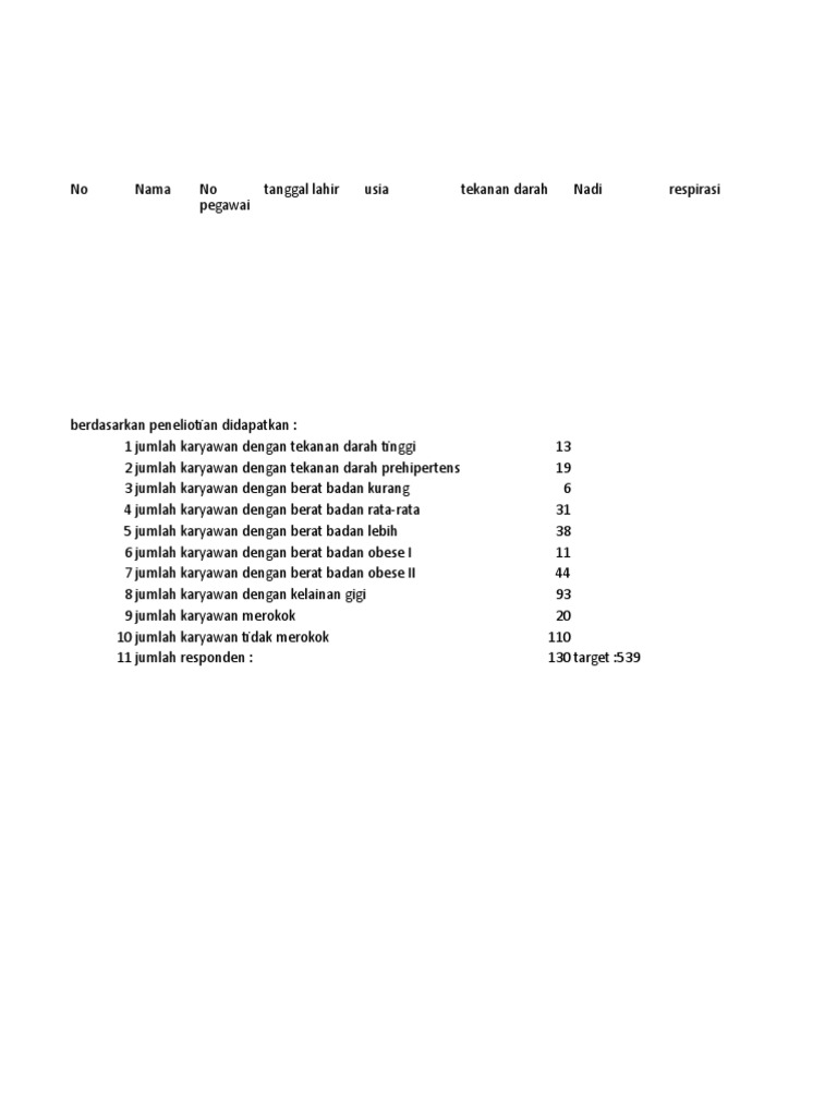 Rekap Data MCU Karyawan 2023 | PDF