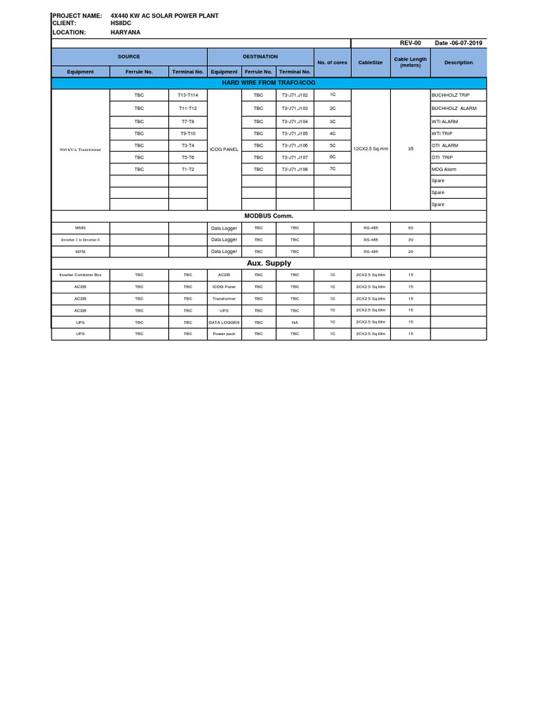 Control Cale Schedule HSIIDC | PDF | Manufactured Goods | Equipment