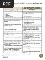 ISO 22002-100: Food Safety Requirements | PDF | International ...