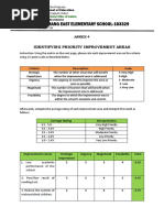 Sample Actual SIP | PDF | Schools | Literacy
