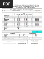 Format LJK Ujian Sekolah SD | PDF