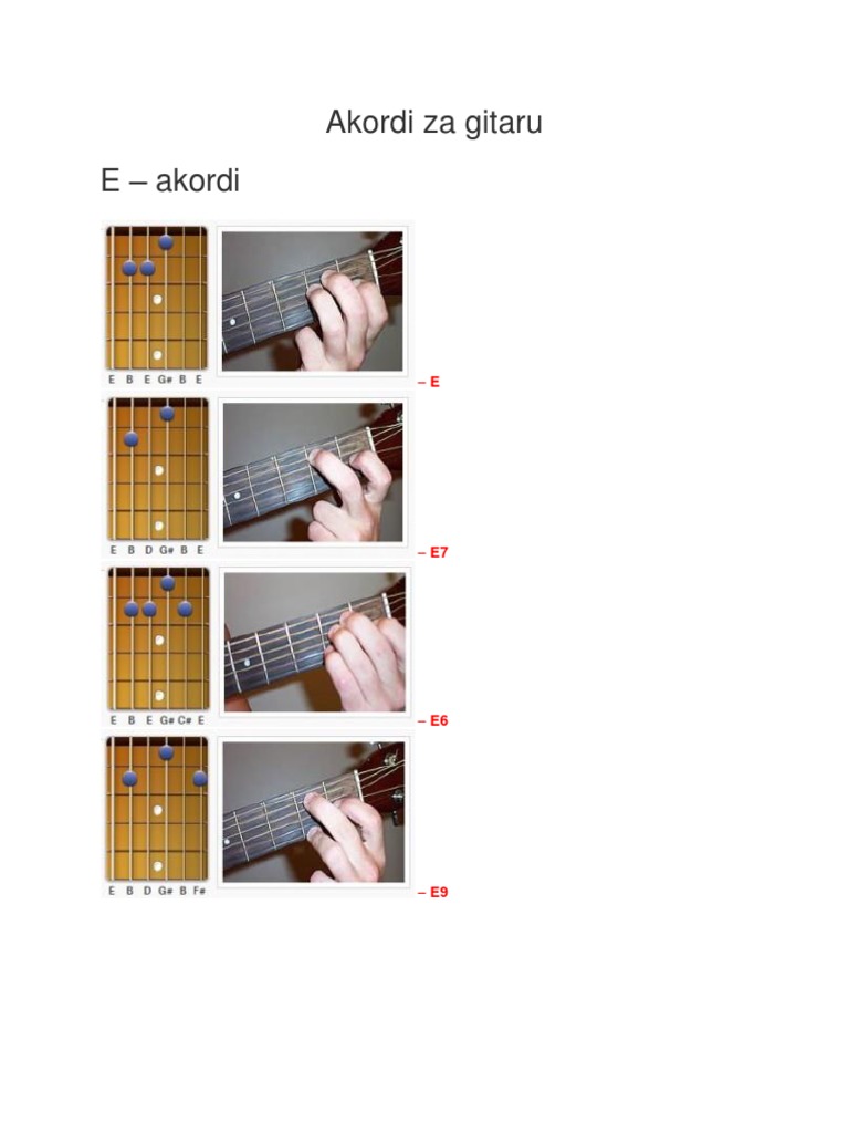 Akordi Za Gitaru | PDF