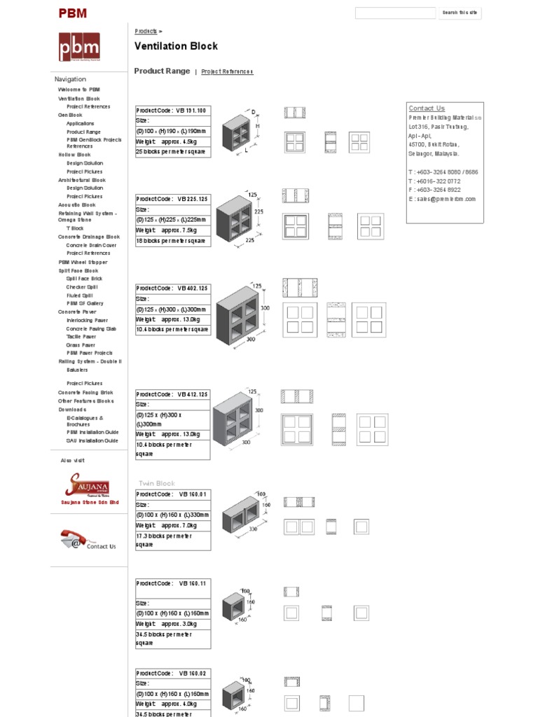 Ventilation Block - PBM | PDF | Economic Sectors | Building Engineering