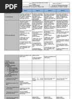 Empowerment Technology Lesson Plan | PDF | Educational Technology ...