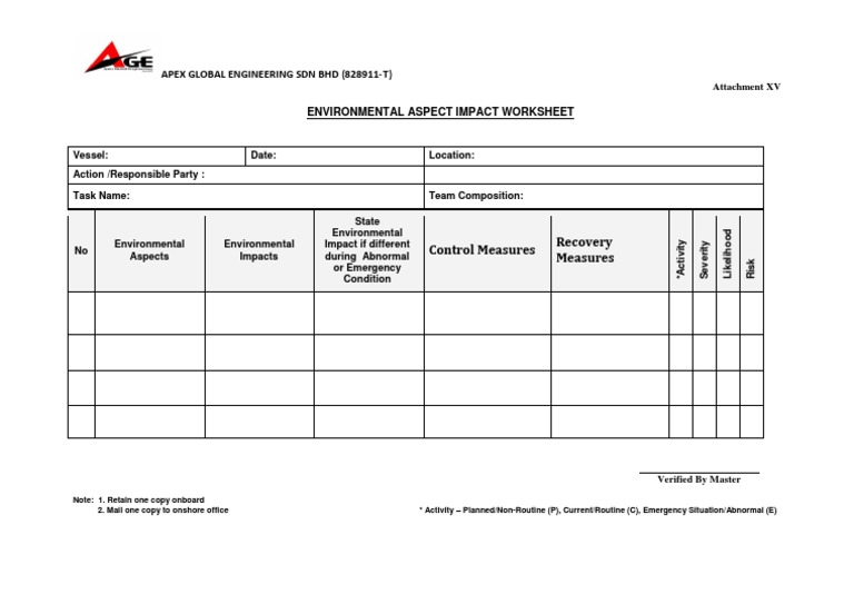 Environmental Impact Worksheet | PDF