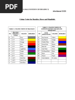 ISO 14726 Piping Color Codes Guide | PDF