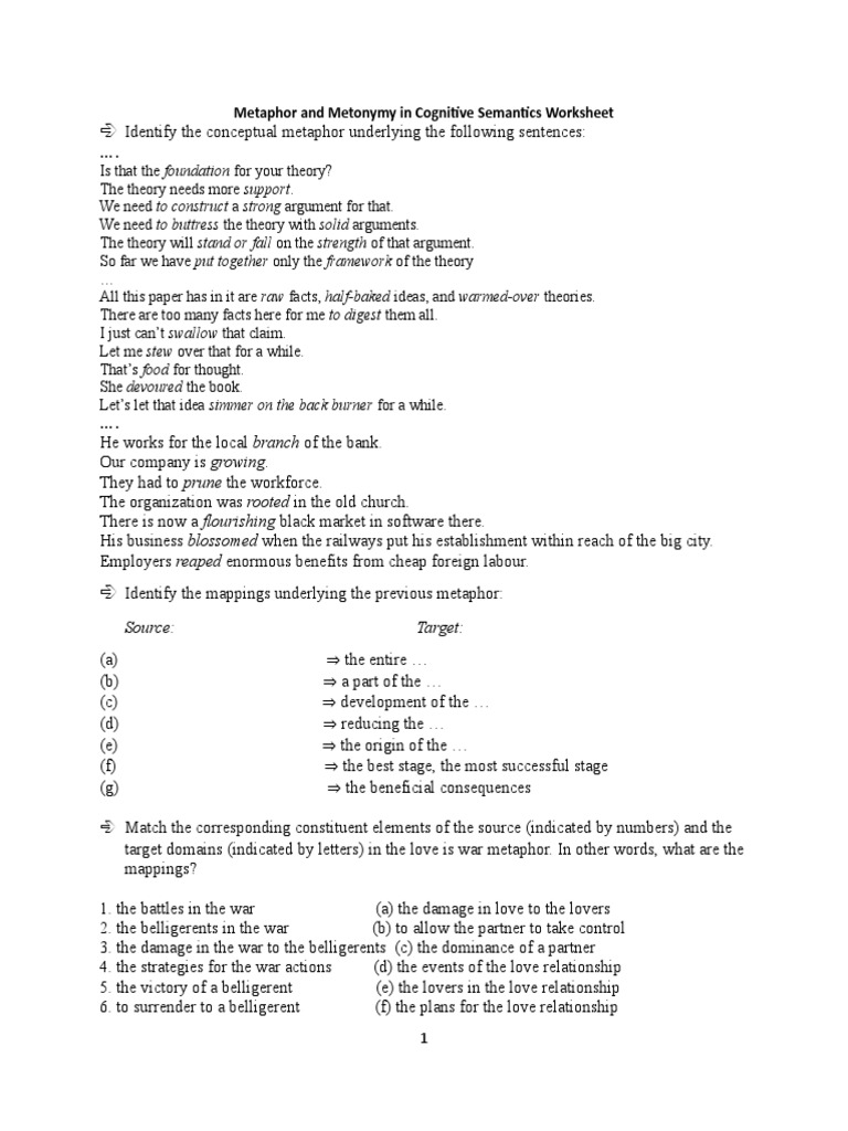 Cognitive Semantics: Metaphor & Metonymy Worksheet | PDF | Metaphor ...