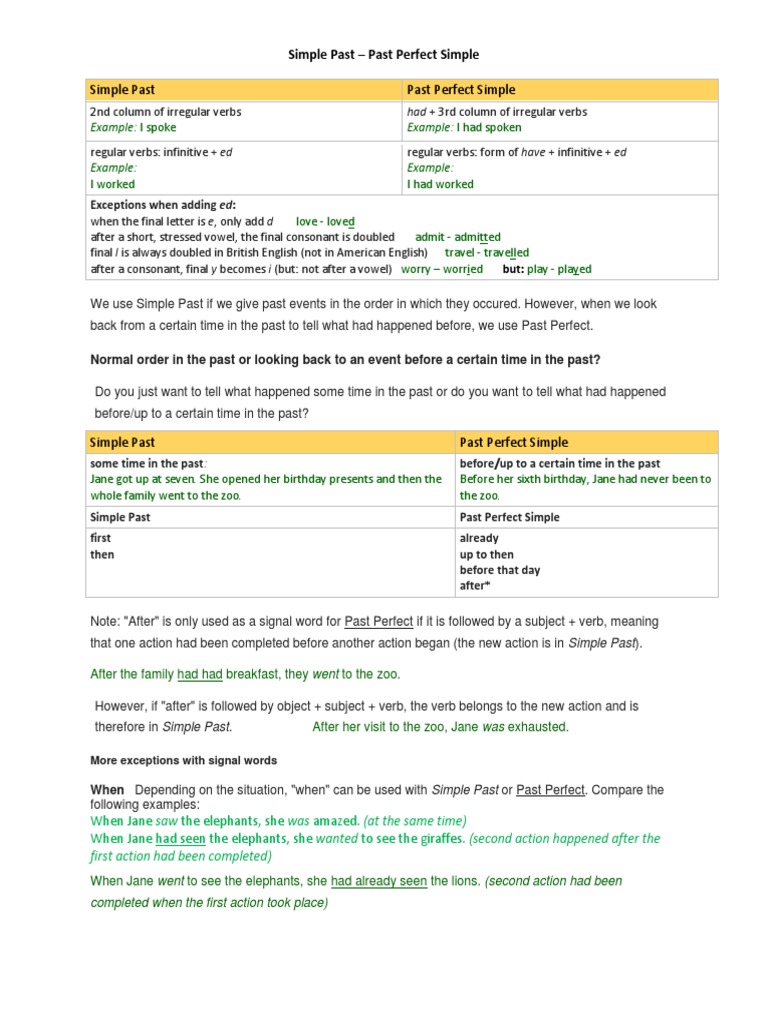 Simple Past and Past Perfect | PDF | Perfect (Grammar) | Linguistic ...