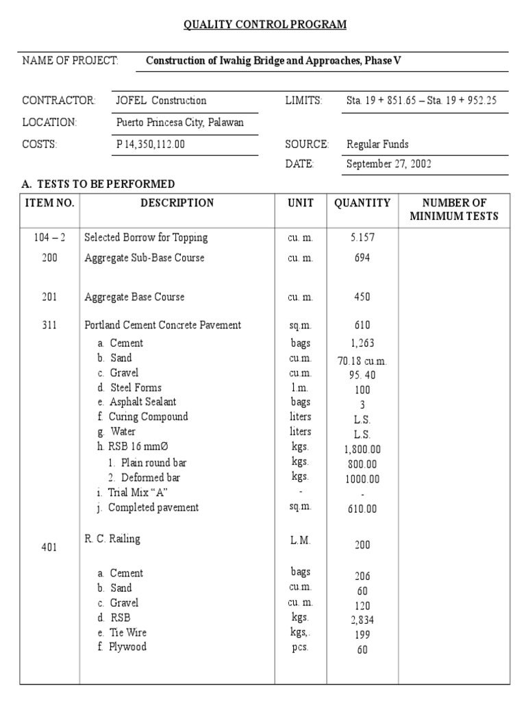QCP | PDF | Road Surface | Concrete