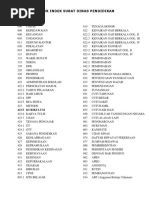 Klasifikasi Kode Surat Terbaru | PDF