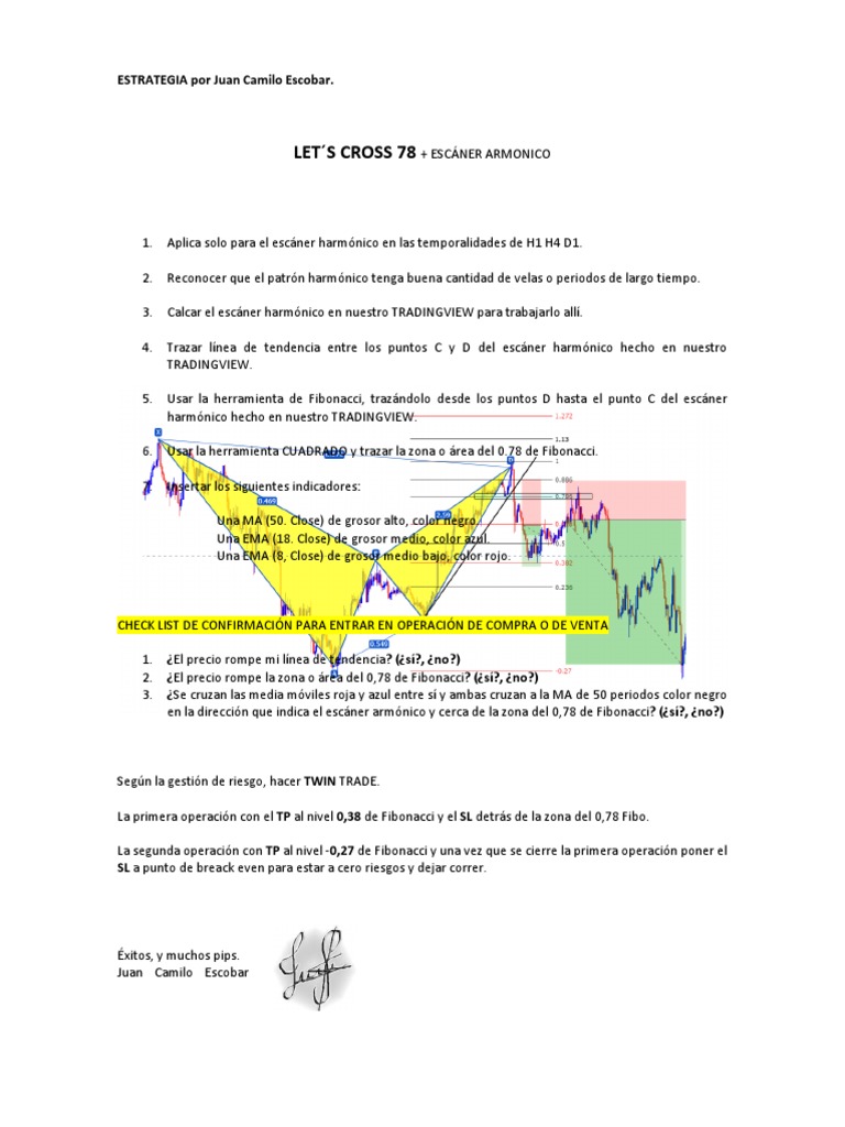 Estrategia Trading | PDF