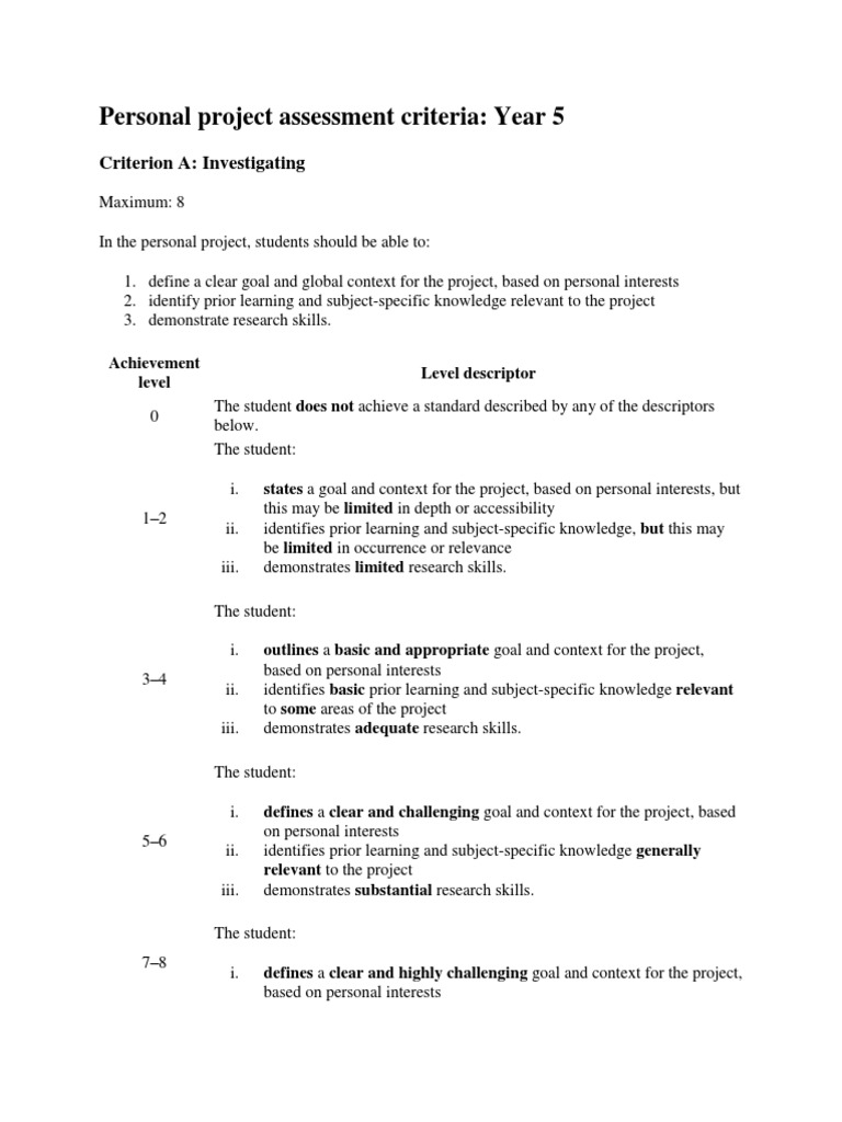 Personal Project Assessment Criteria | PDF | Goal | Evaluation