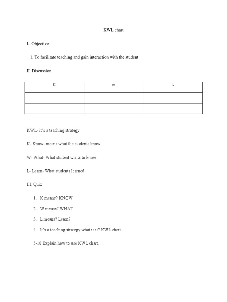 KWL Chart | PDF
