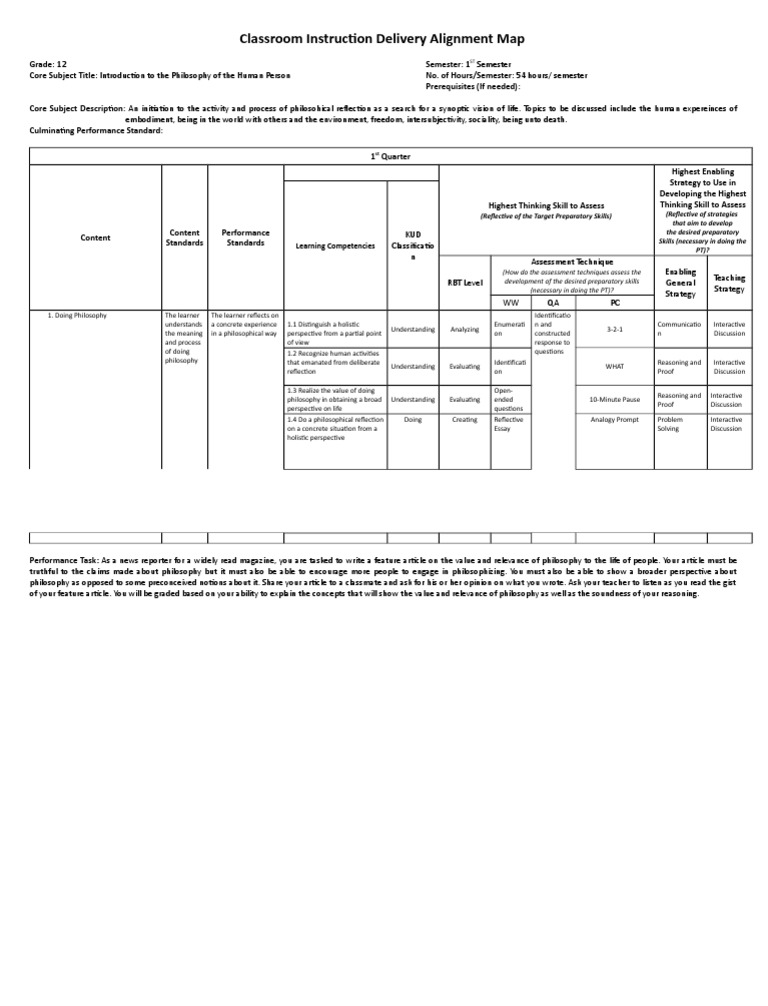 Classroom Instruction Delivery Alignment Map: Semester | PDF ...