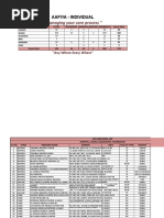 Nextcare PCP+RN3Network List 2024 | PDF | United Arab Emirates | Dubai