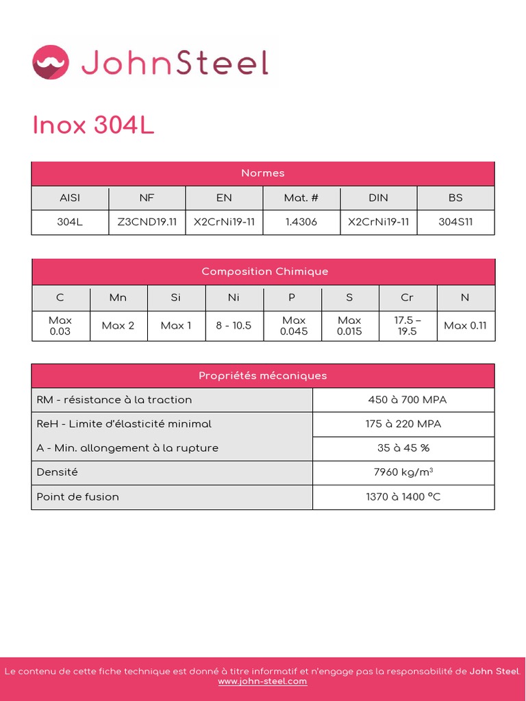 Fiche Technique Inox 304L PDF | PDF | Élasticité (Physique) | Mécanique newtonienne