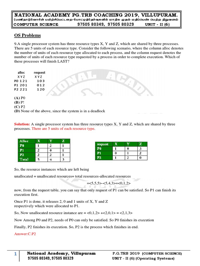National Academy PG - TRB Coaching 2019, Villupuram. National Academy PG - TRB Coaching 2019 ...